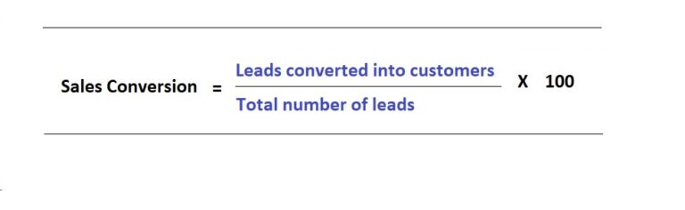 Sales Conversion - InsightDials Blog