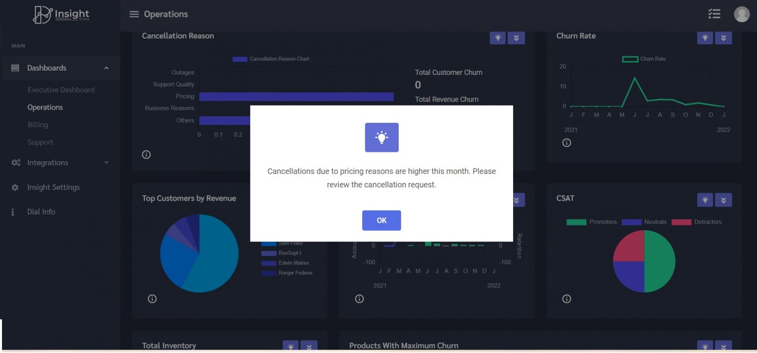 Actionable Insights - InsightDials Blog